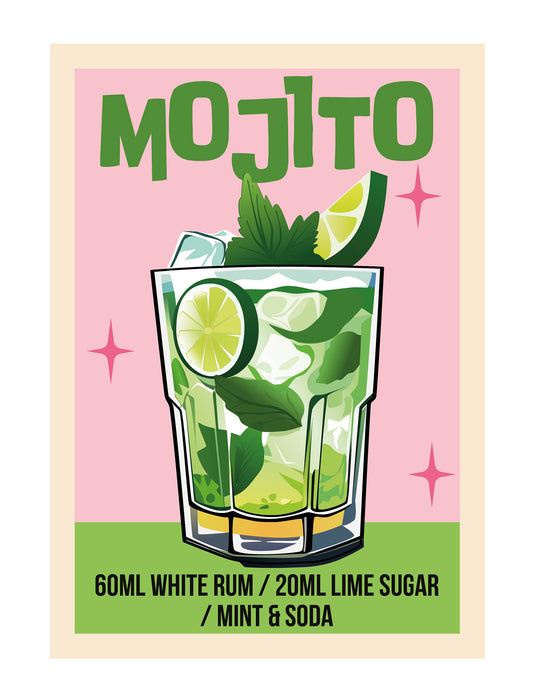 Refreshing and Stylish – The Mojito Cocktail Art Print is a Must-Have!