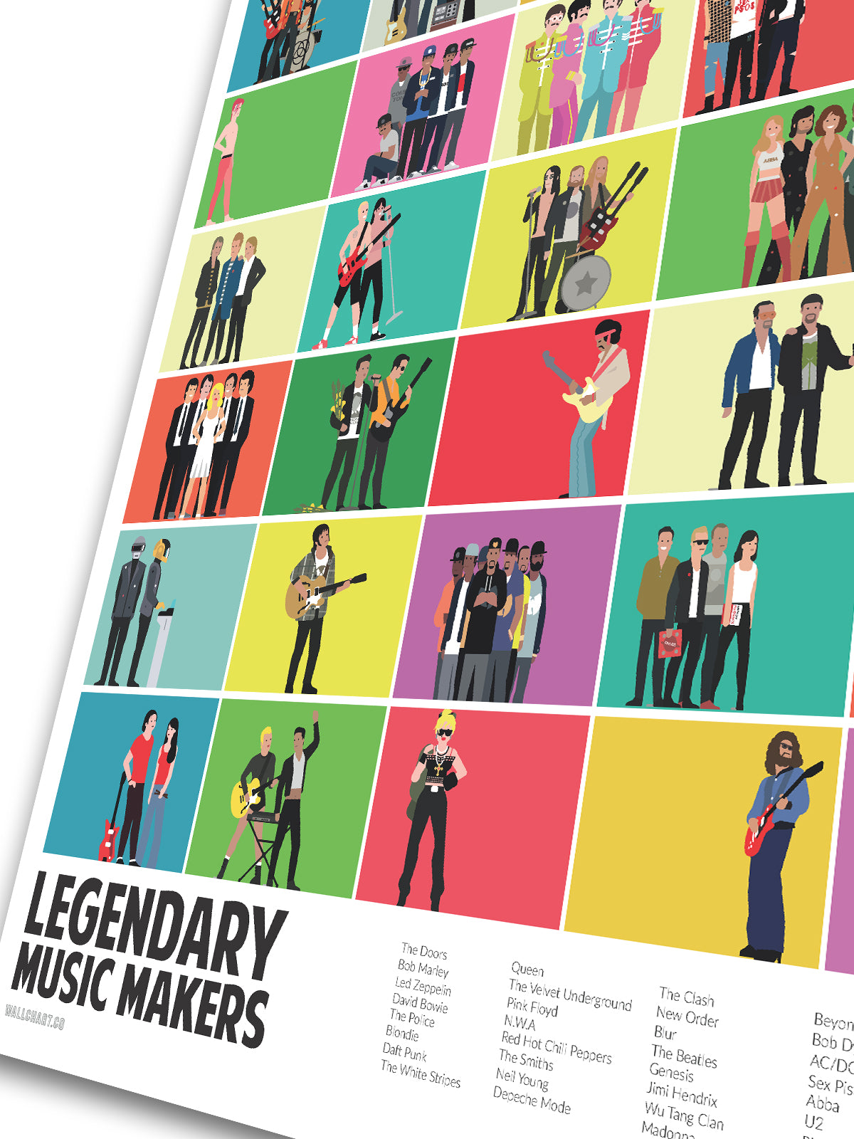 Open featured media in gallery view